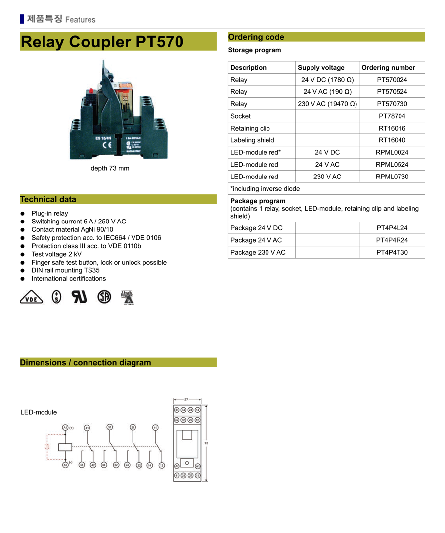 세인교정기기(주) - 제품소개 - 12. 기타(경사,힘,토크) - ⑥ 신호변환기/Isolators Relay Coupler ...